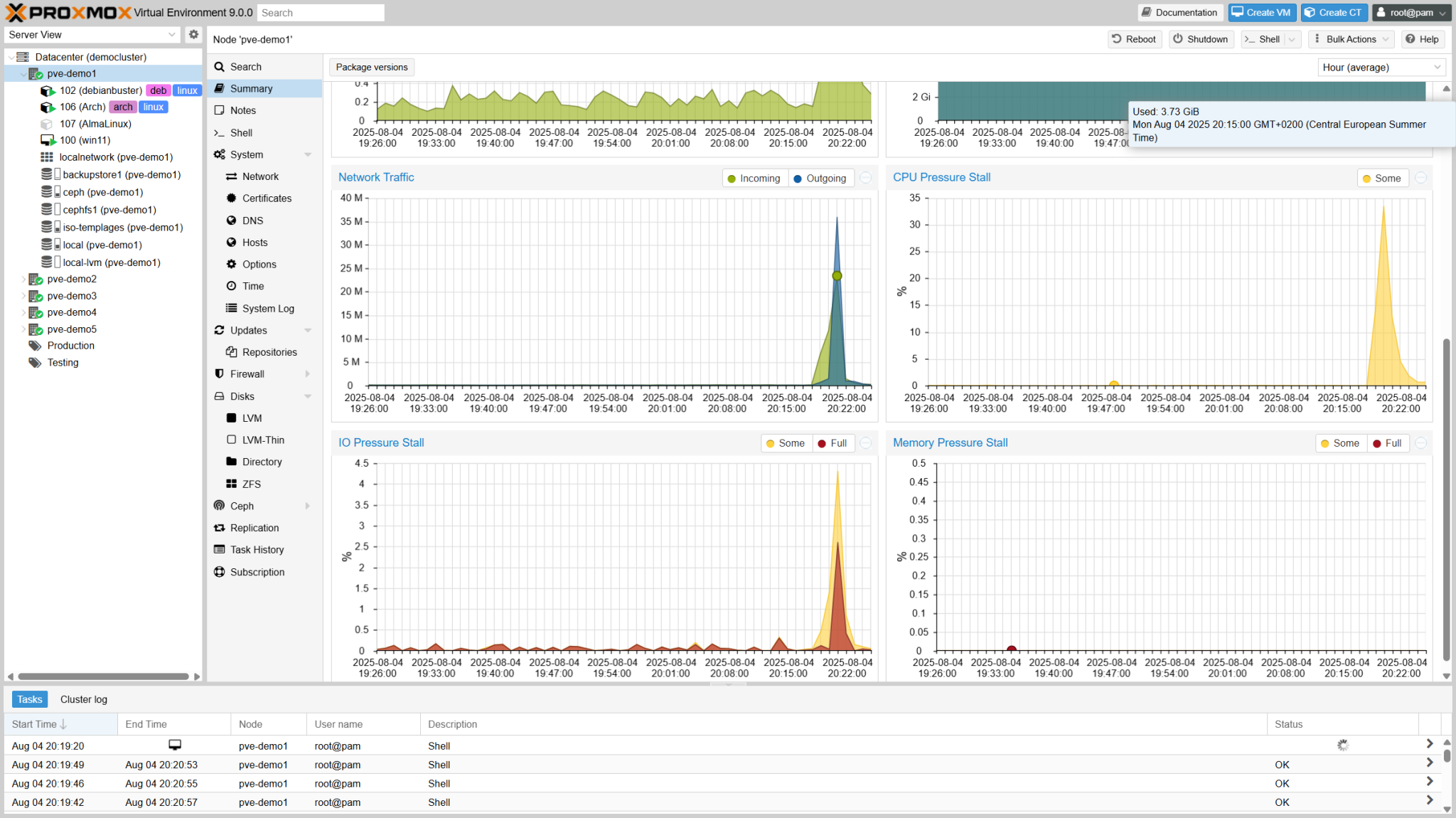 Proxmox - NSS